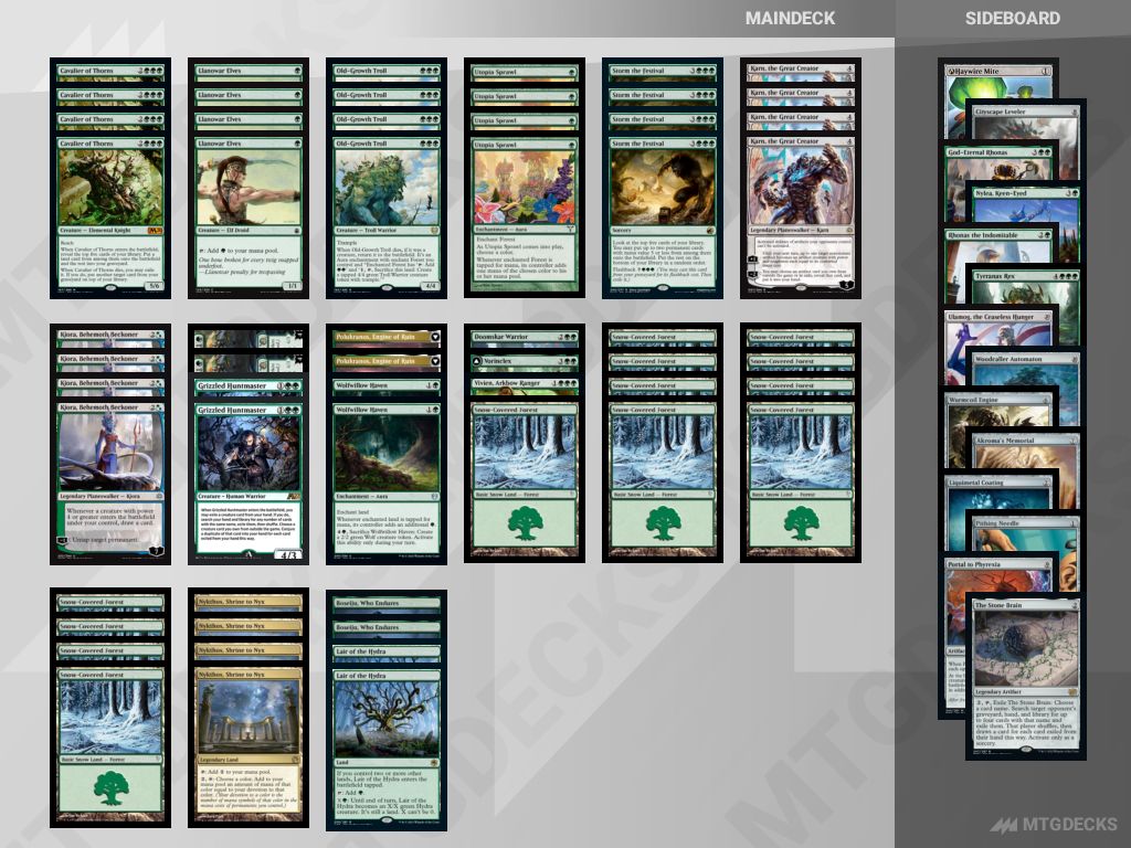 MTG Historic Mono Green Devotion top decks • MTG DECKS