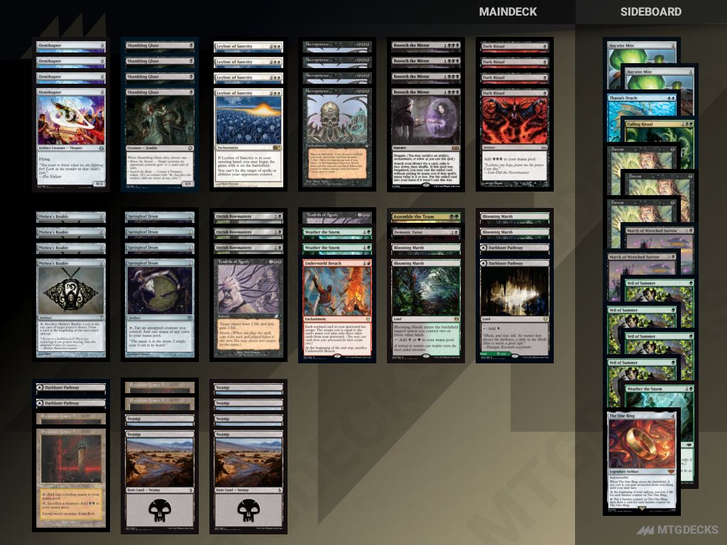 Arena Timeless Mono-Black Storm deck by Mind • MTG DECKS