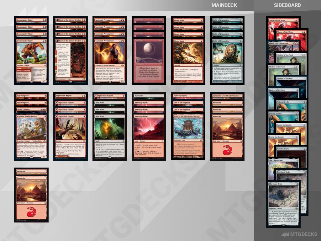 Modern Mono Red Obosh deck by infernalspawnofevil • MTG DECKS