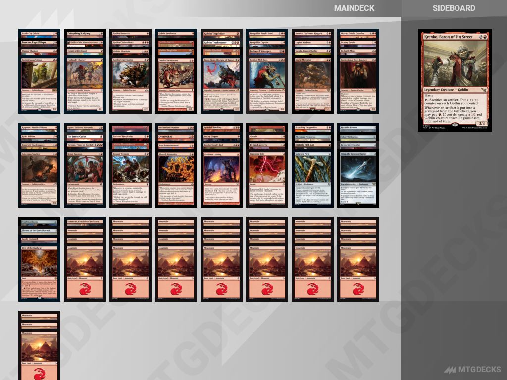 Historic-Brawl Krenko, Baron of Tin Street - Historic Brawl deck by ...