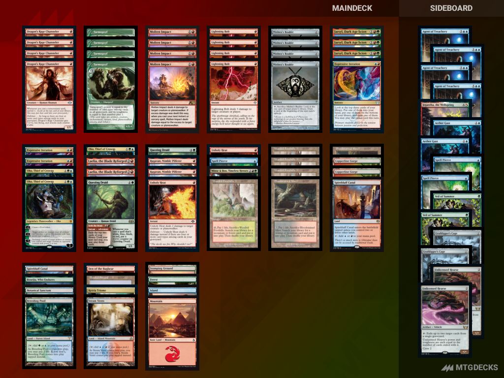 Arena Timeless Temur Mid (T) deck by YouTube/MTG Joe • MTG DECKS