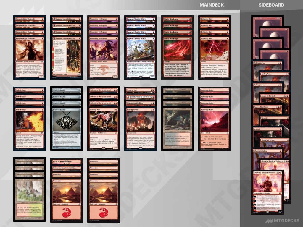 Timeless Red deck by huehuehuehhue • MTG DECKS
