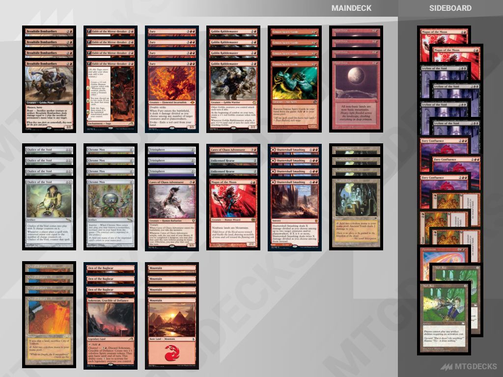 Legacy Mono Red Prison deck by Anthony Villegas • MTG DECKS