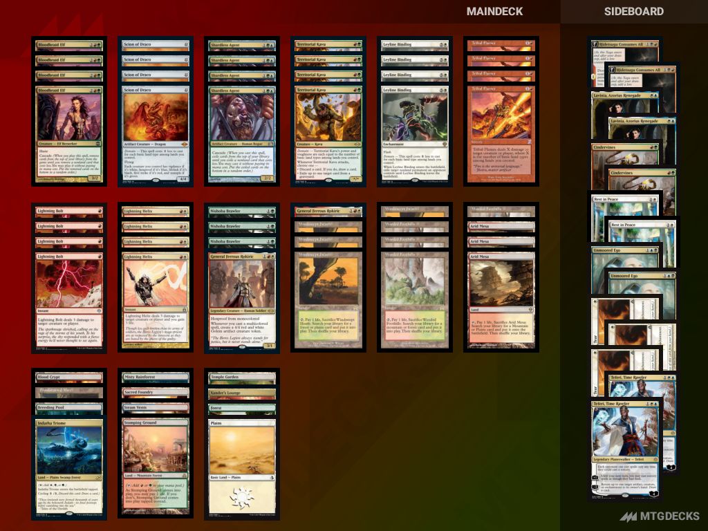 Modern Domain Zoo deck by Eric Alledahn • MTG DECKS