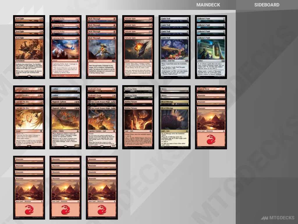 Arena Alchemy AL - Food Fight deck by SecretEnding • MTG DECKS