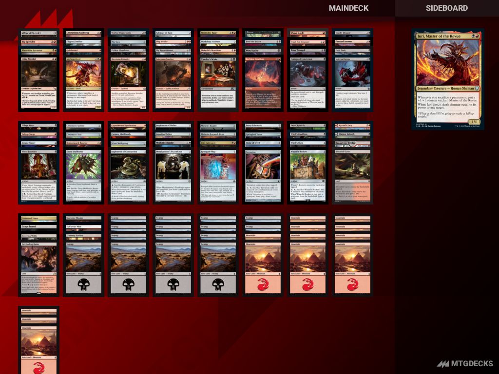 Historic-Brawl Artifact Sac deck by Terashi • MTG DECKS