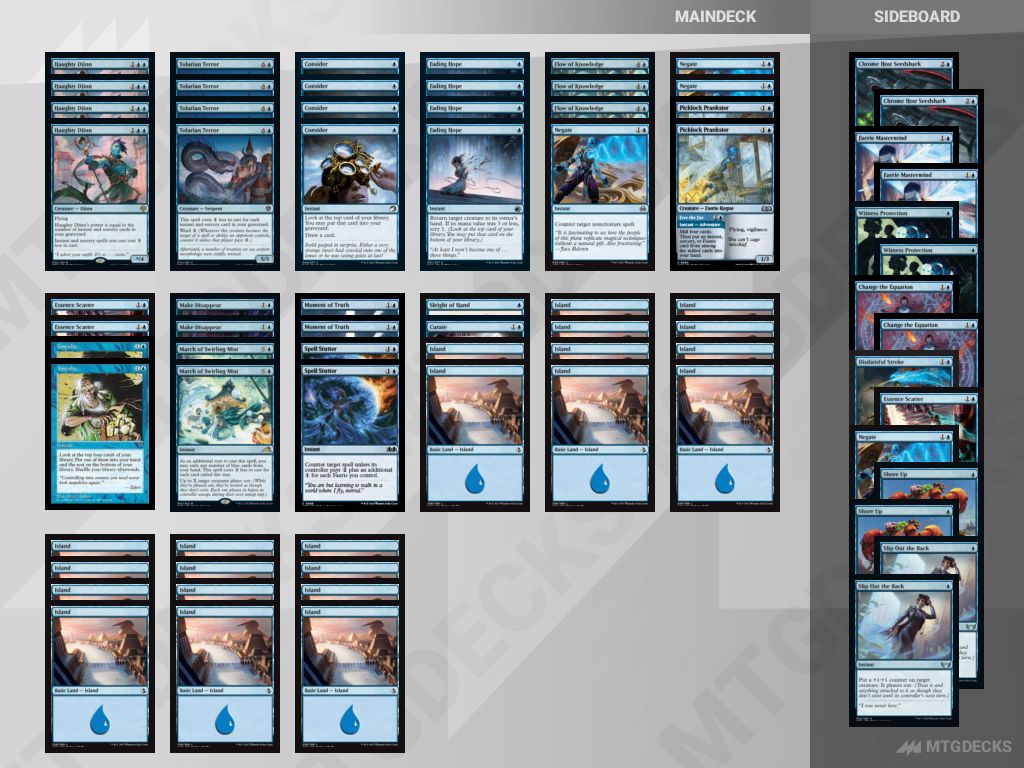 Arena Standard Mono Blue Tempo deck by Platinum-Mythic Rank Player ...