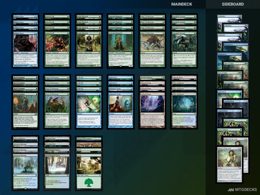 CMC M11 Cup | Modern - March 17 • MTG DECKS
