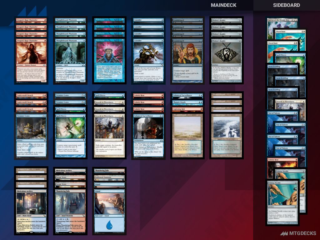 Arena Timeless Jeskai Surveil deck by Evart Moughon • MTG DECKS