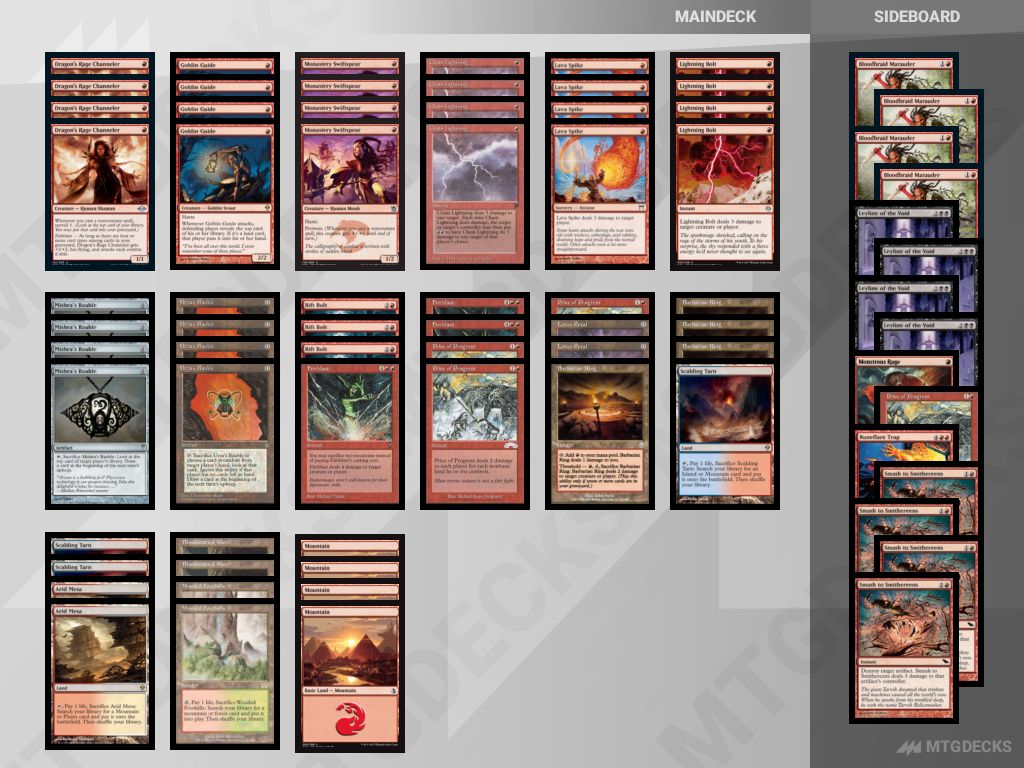 Legacy Burn deck by kingofallyousee • MTG DECKS
