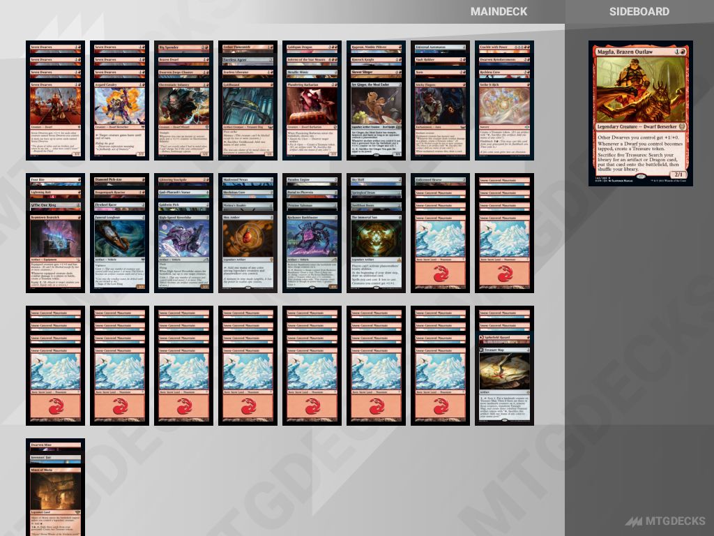 Historic-Brawl Magda, Brazen Outlaw deck by MTGA-Assistant-Meta • MTG DECKS