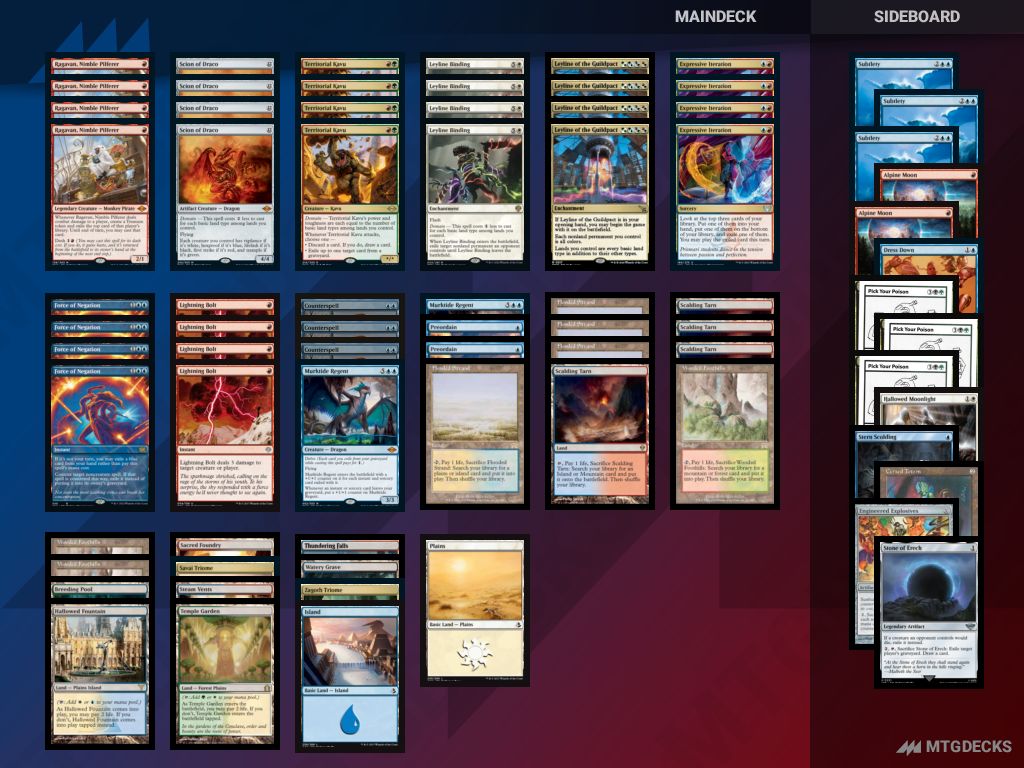 Modern Counter Monkey deck by Kurami Shunsuke • MTG DECKS