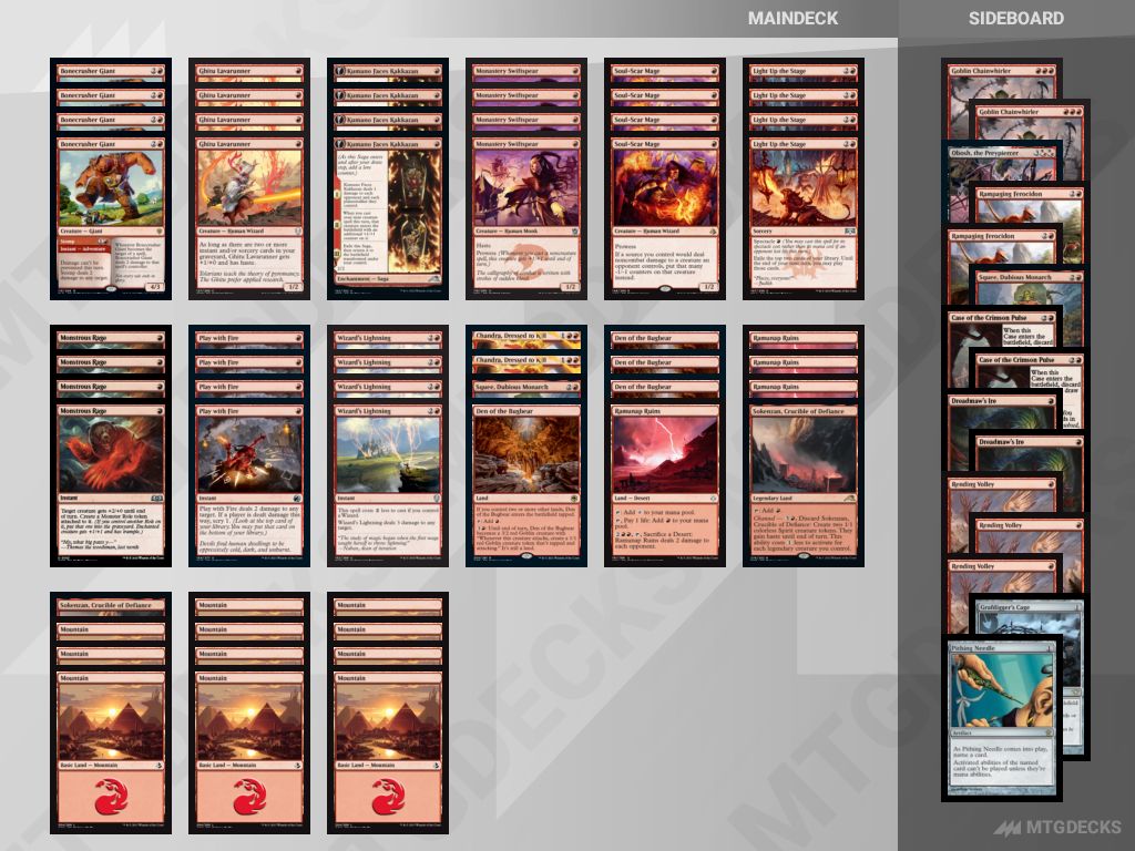 Pioneer Mono Red deck by Tanaka Ryu • MTG DECKS