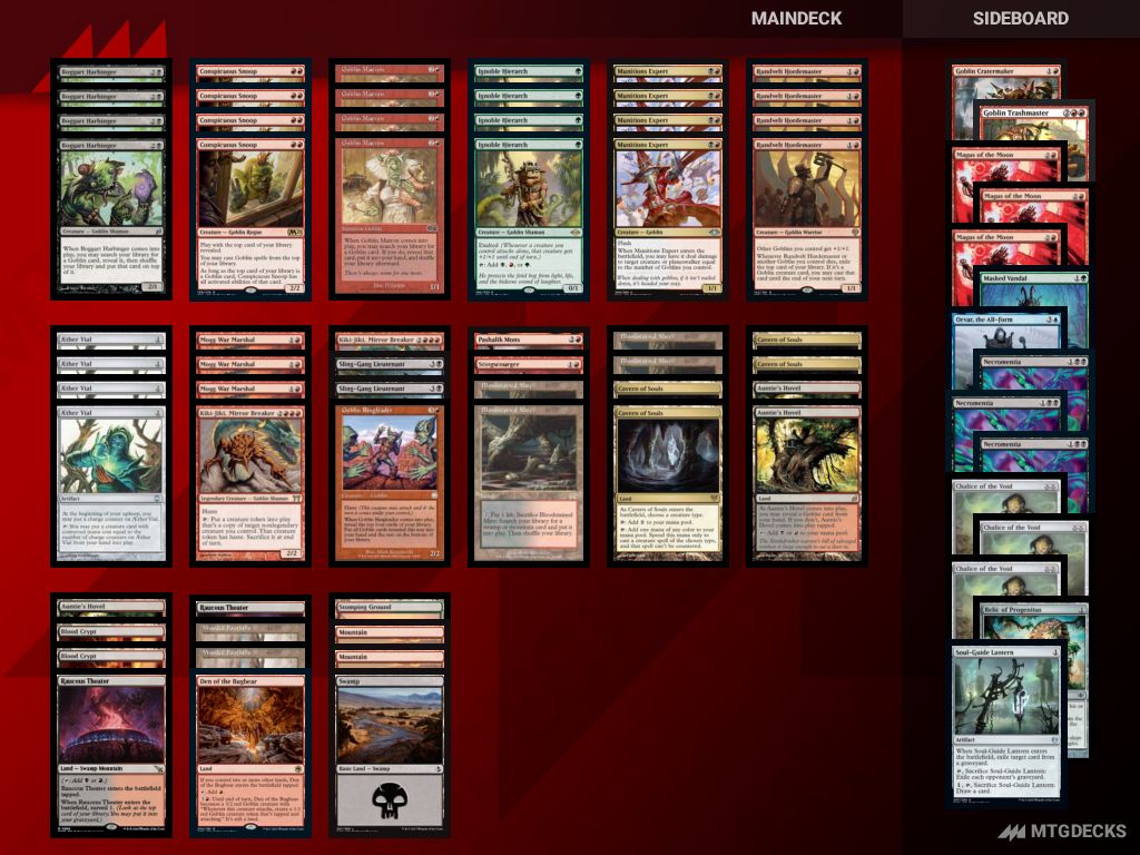 MTG Modern Goblins - 574 top decks • MTG DECKS