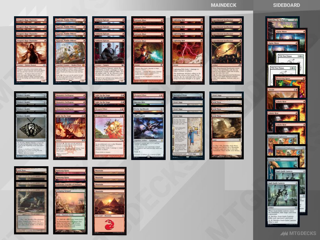 MTG Modern Mono Red Artifacts - 209 top decks • MTG DECKS