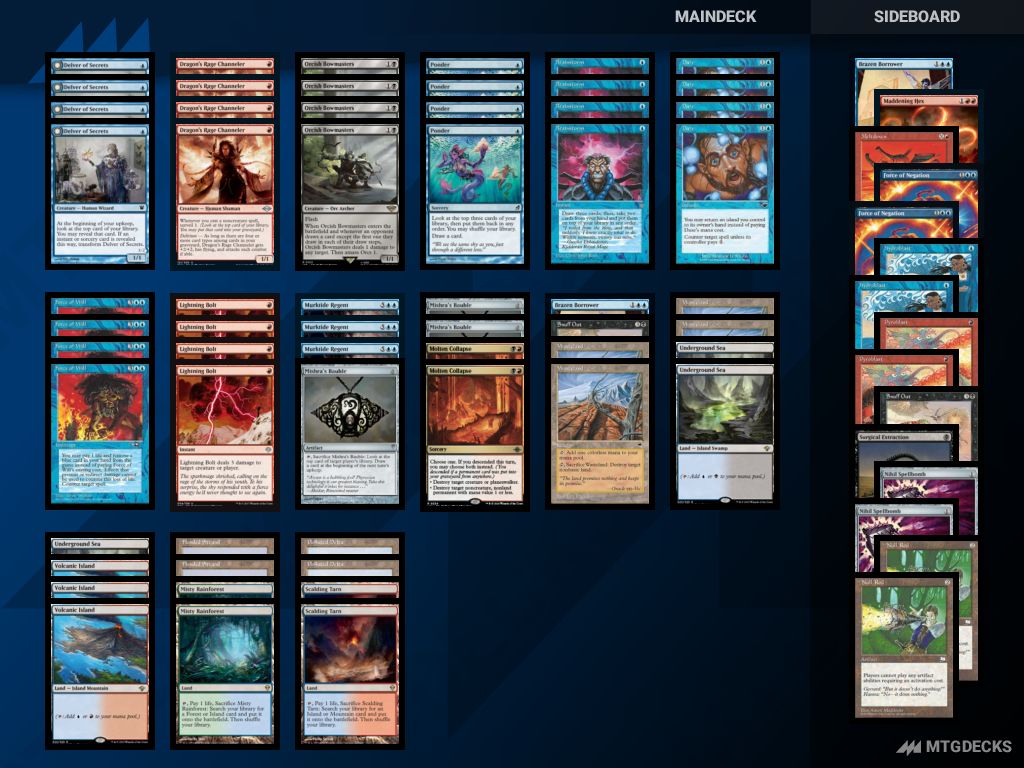 Legacy Mensal Taverna Nerd 23/04 @Taverna Nerd | March 24 • MTG DECKS