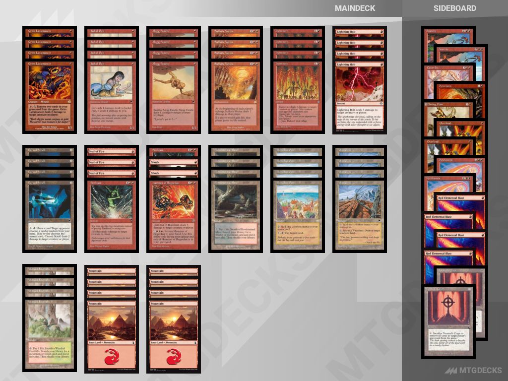 Premodern Lands deck by Alejo Tortarolo • MTG DECKS