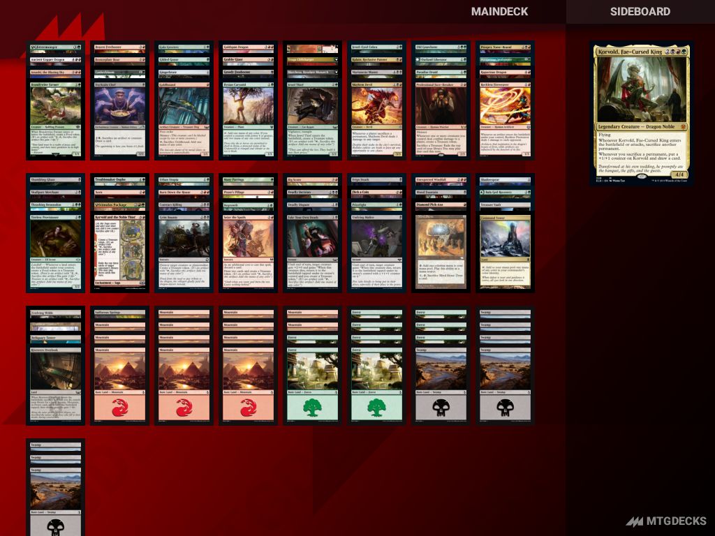 Historic-Brawl CURSED TREASURE deck by Magicmax94 • MTG DECKS