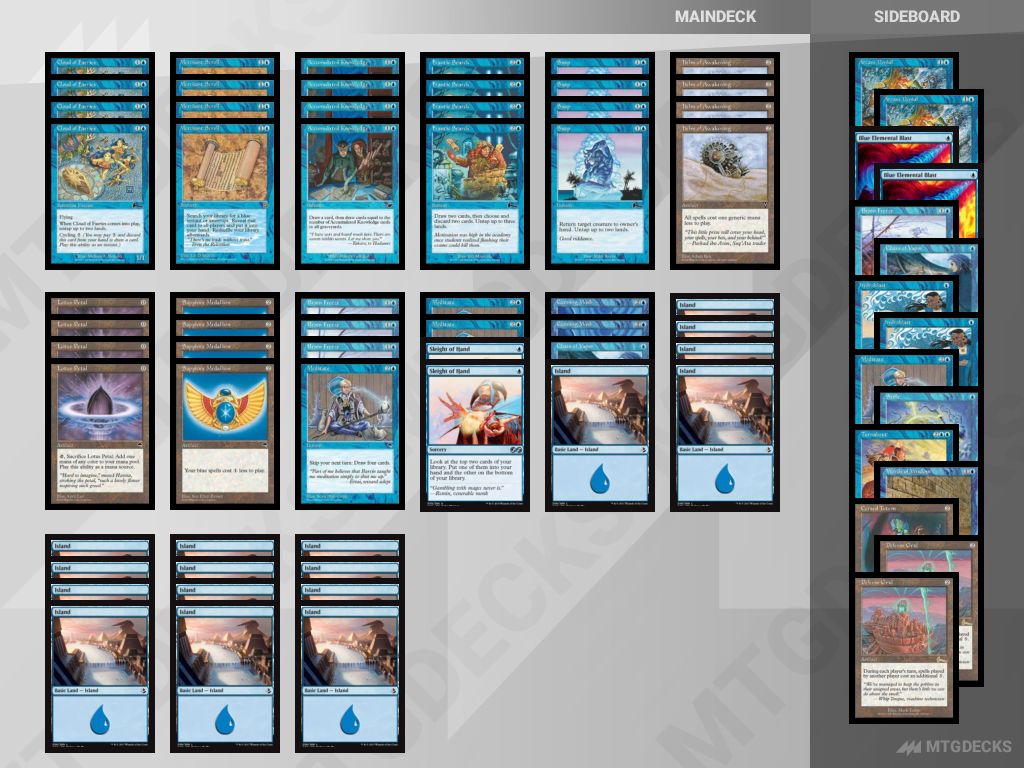 Premodern Frantic Storm deck by Fizban • MTG DECKS