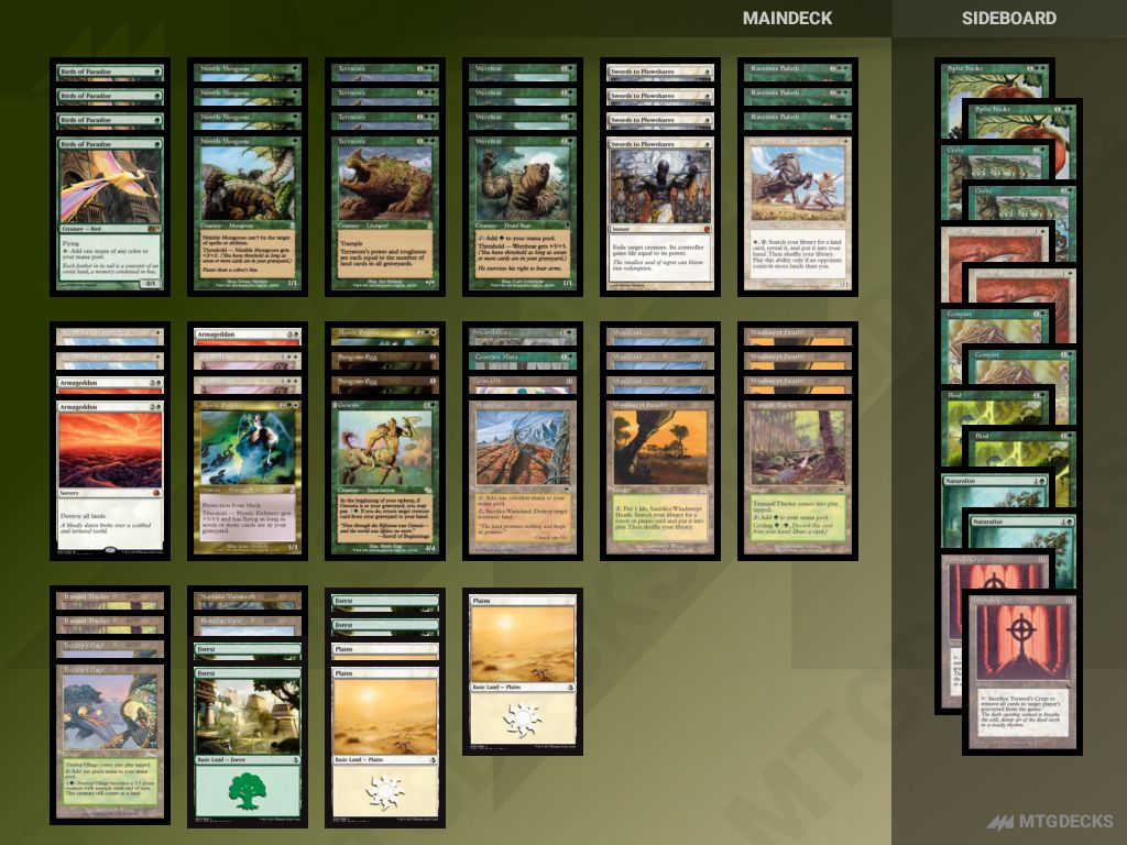 MTG Premodern Threshold top decks • MTG DECKS