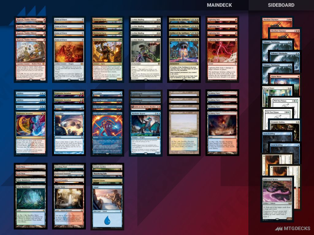 《Agatha's Soul Cauldron》Contest Modern (Kofu, Japan) | March 30 • MTG DECKS