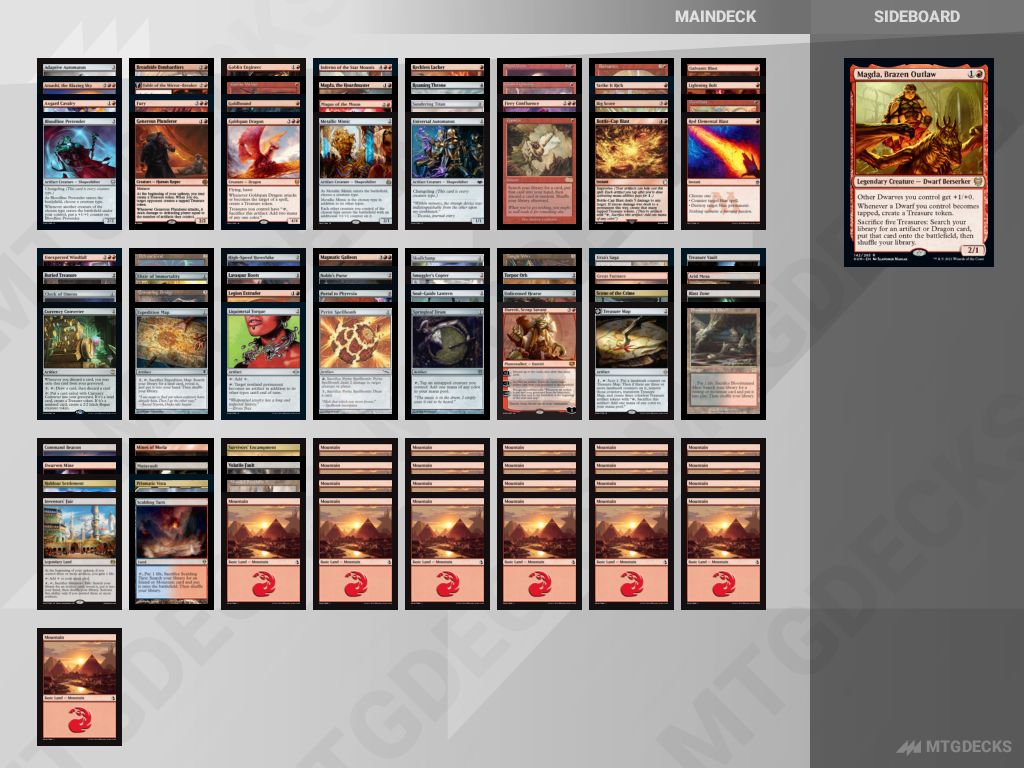 Duel-Commander [DC] Magda'nald, Colossus Cheese Dragon ??? deck by ...