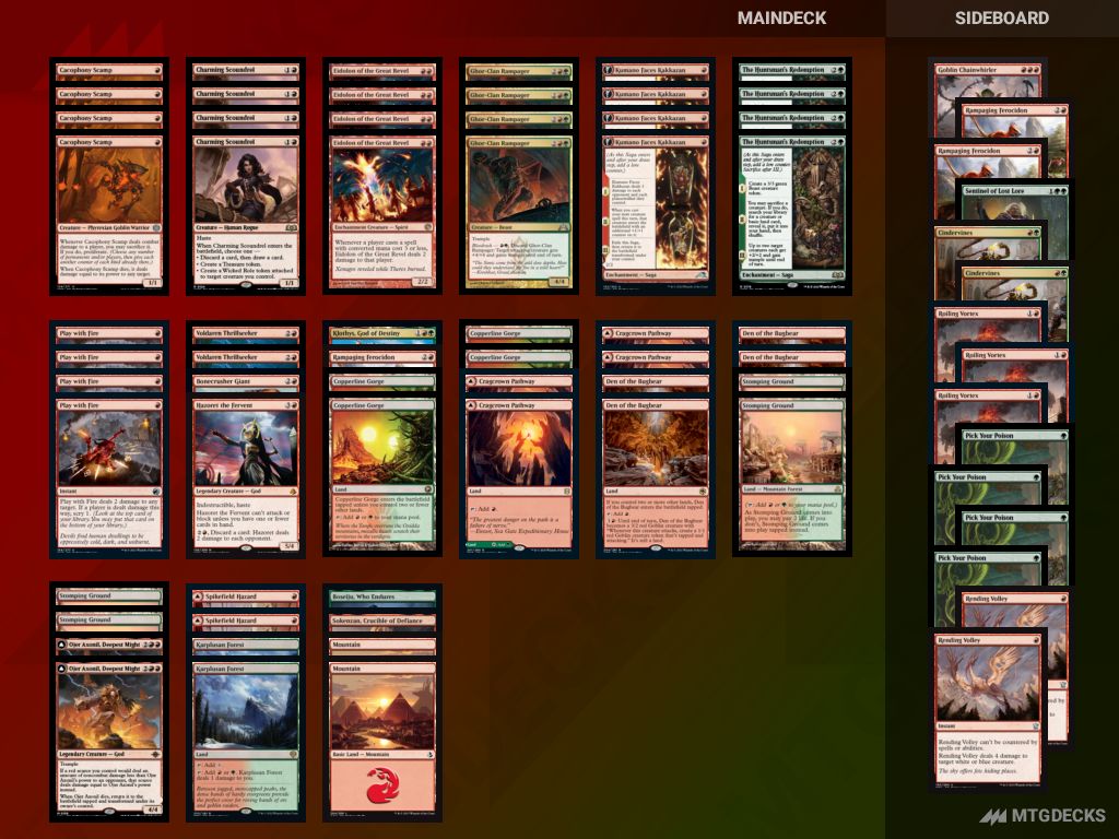 Pioneer Gruul Aggro deck by strangledangles • MTG DECKS