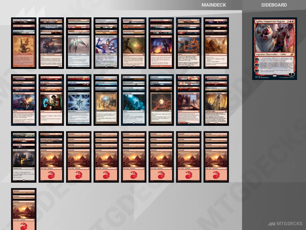 Historic-Brawl Lukka, Coppercoat Outcast deck by MTGA-Assistant-Meta ...