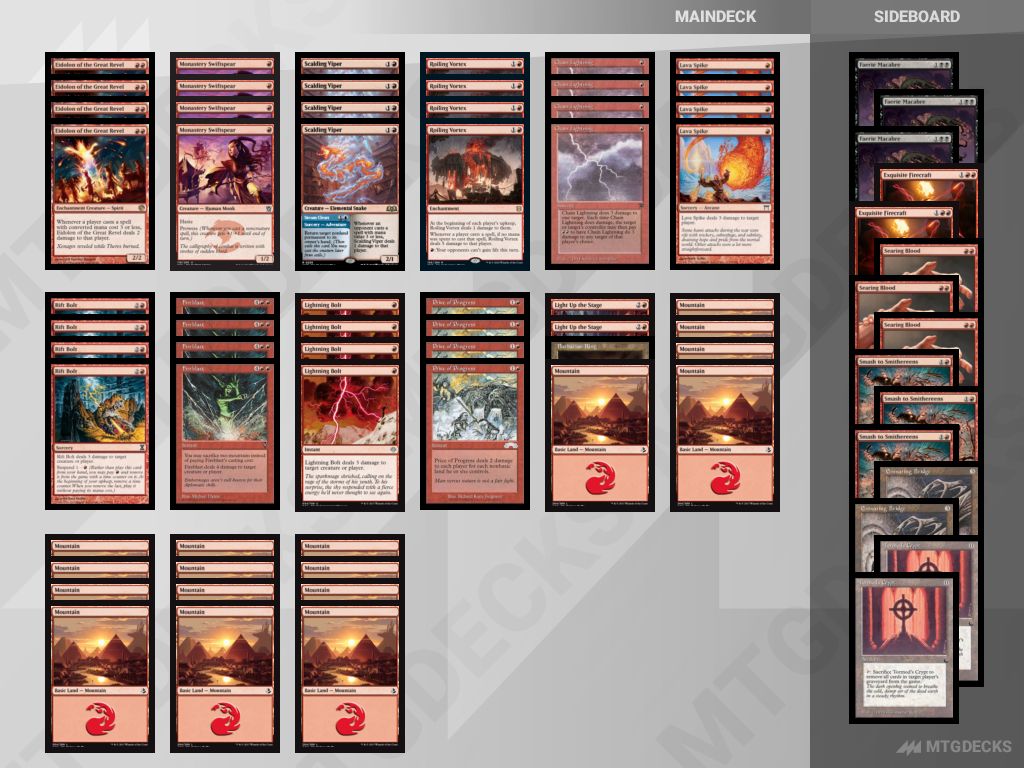 Legacy Burn deck by Shimizu Hiroki • MTG DECKS