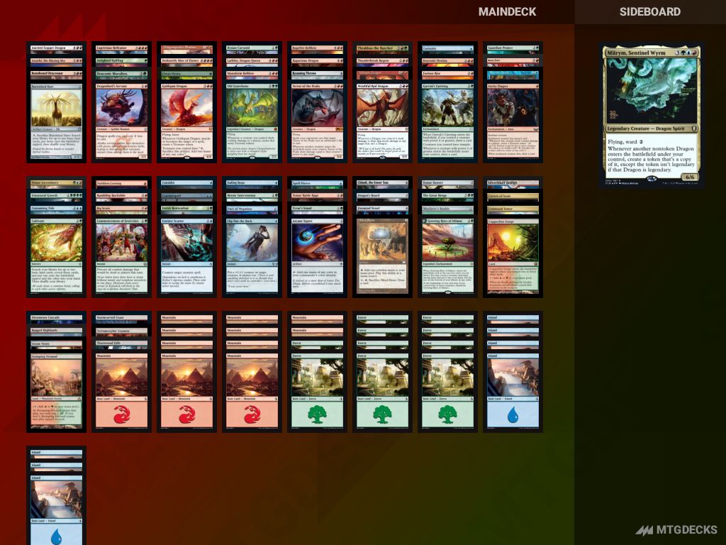 Historic-Brawl Miirym, Sentinel Wyrm deck by MTGA-Assistant-Meta • MTG ...