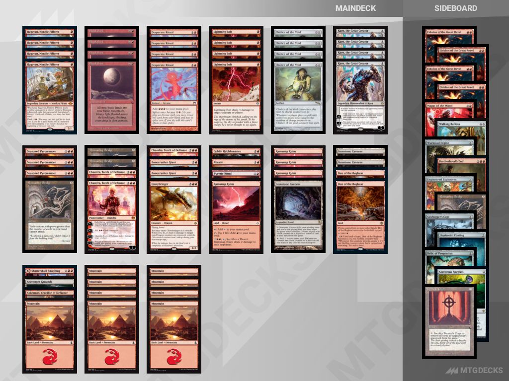 Modern Mono-Red Prison deck by h00dwink • MTG DECKS