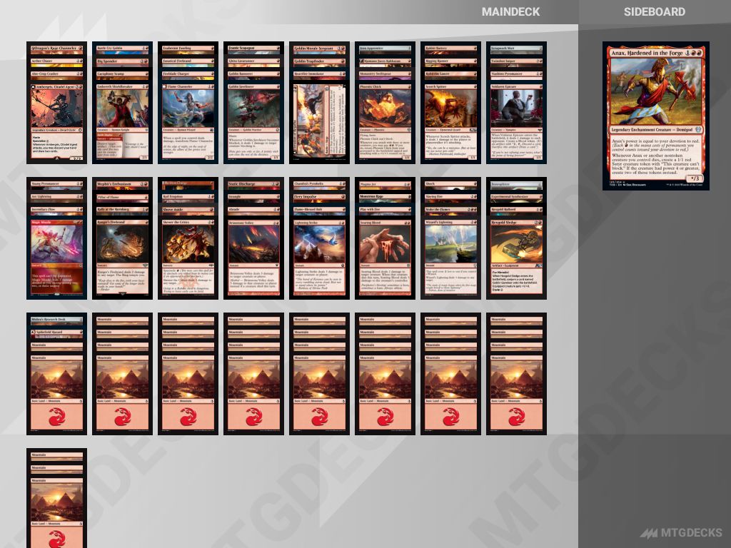 Historic-Brawl Anax, Hardened in the Forge deck by MTGA-Assistant-Meta ...