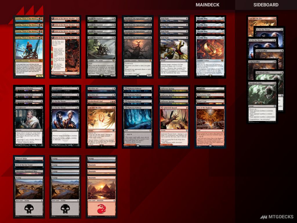 Timeless Rakdos deck by MTGA-Assistant-Meta • MTG DECKS