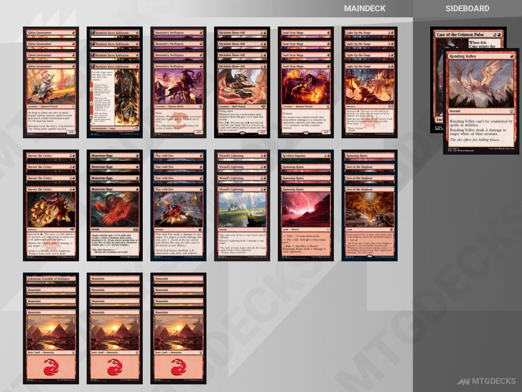 Arena Explorer [E] Mono Red Wizards deck by Scoobers • MTG DECKS