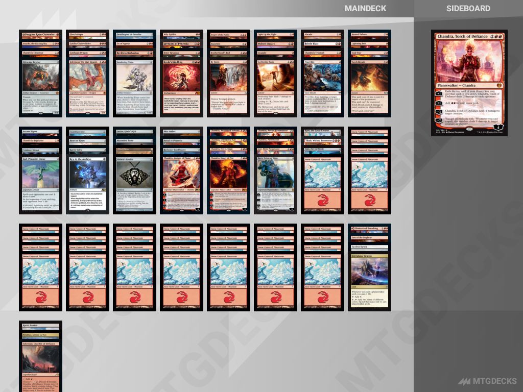 Historic-Brawl Chandra, Torch of Defiance deck by MTGA-Assistant-Meta ...