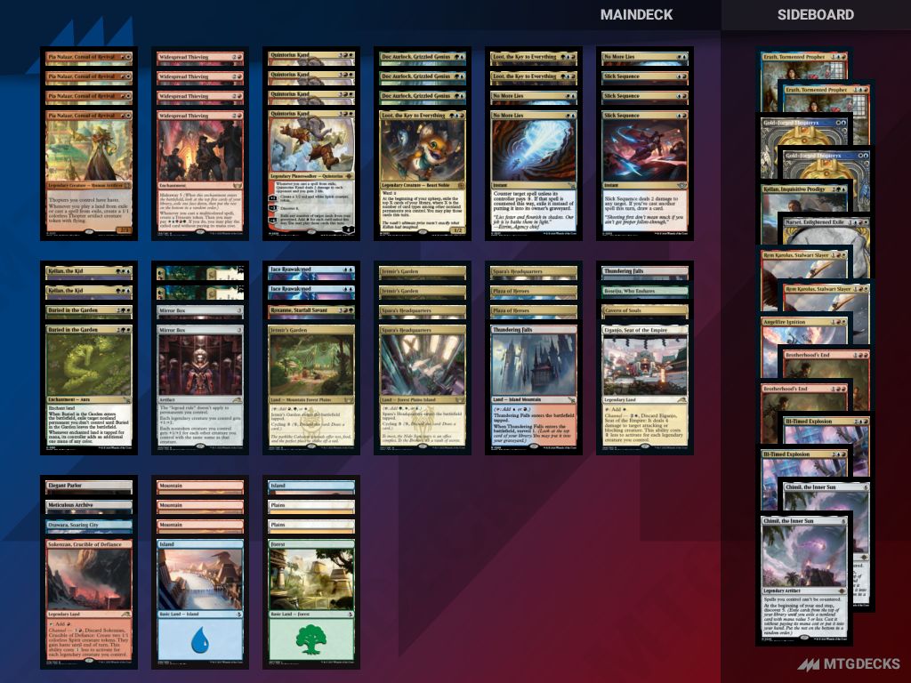 Arena Standard Five-color Combo deck by Roman Daniel • MTG DECKS