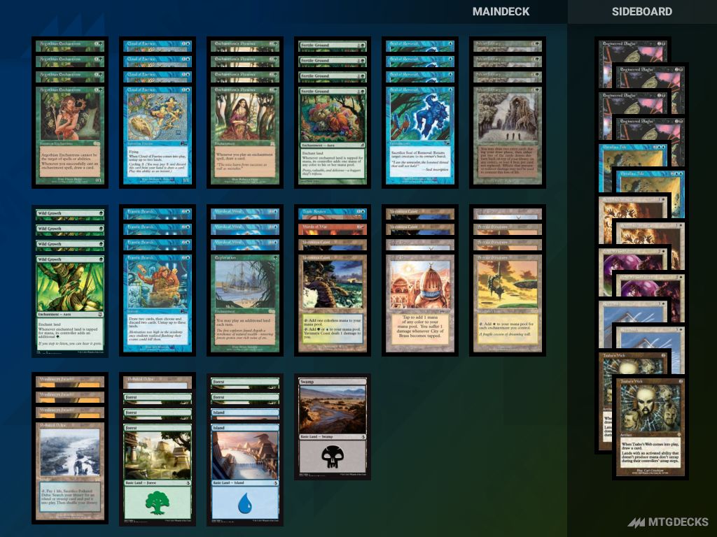 Premodern Tropical Enchantress (Eternal Wind) deck by Rich Shay • MTG DECKS