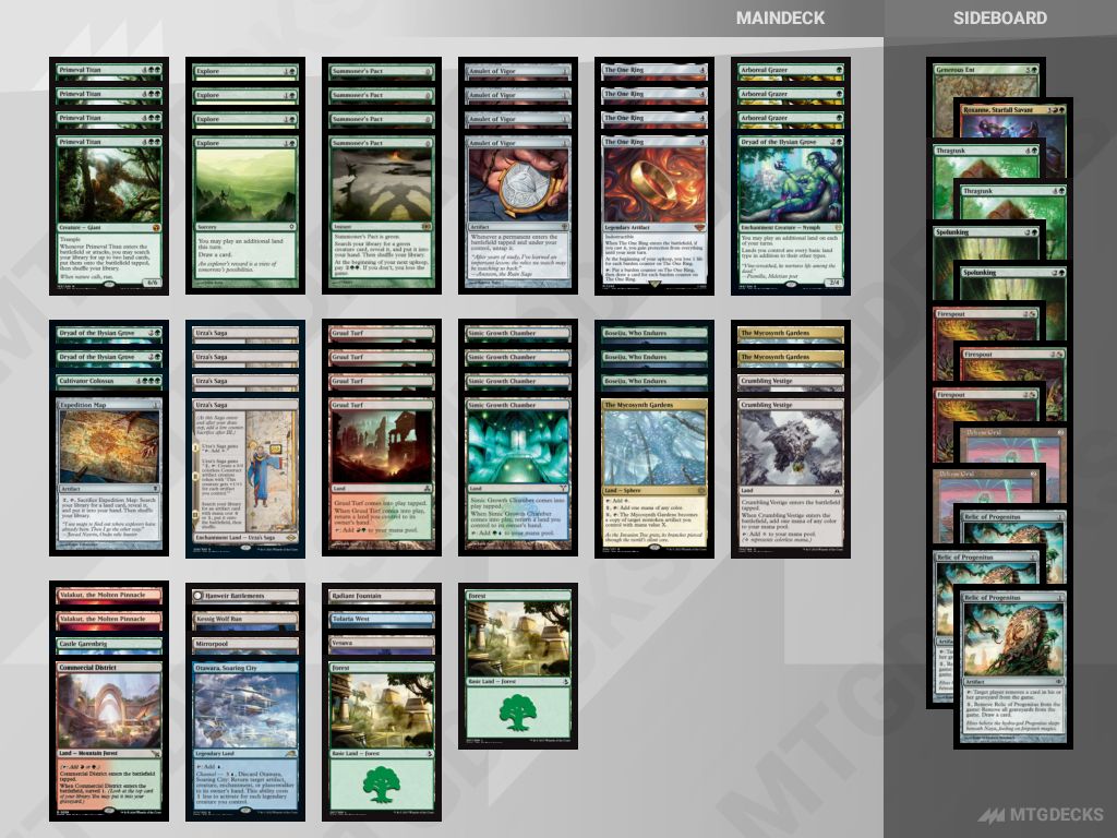 Modern Amuletos Red Castle deck by kanister_mtg • MTG DECKS