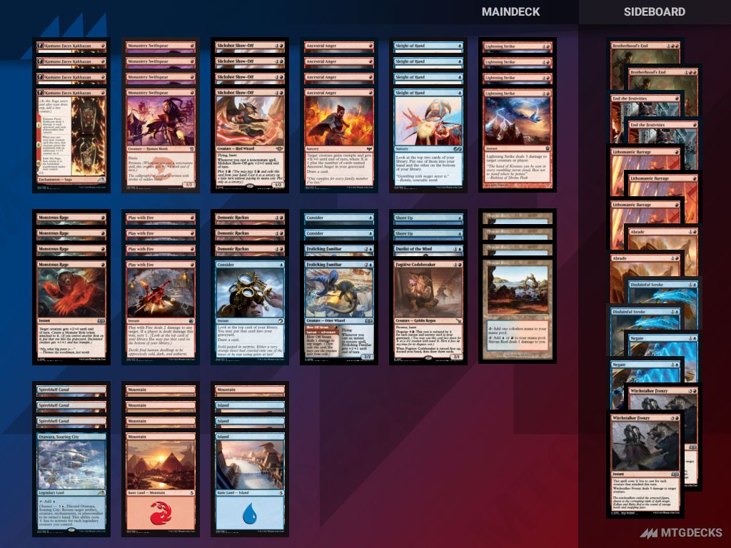 RAPSOLO'S ARENA TOURNAMENT - [STANDARD] | April 25 • MTG DECKS