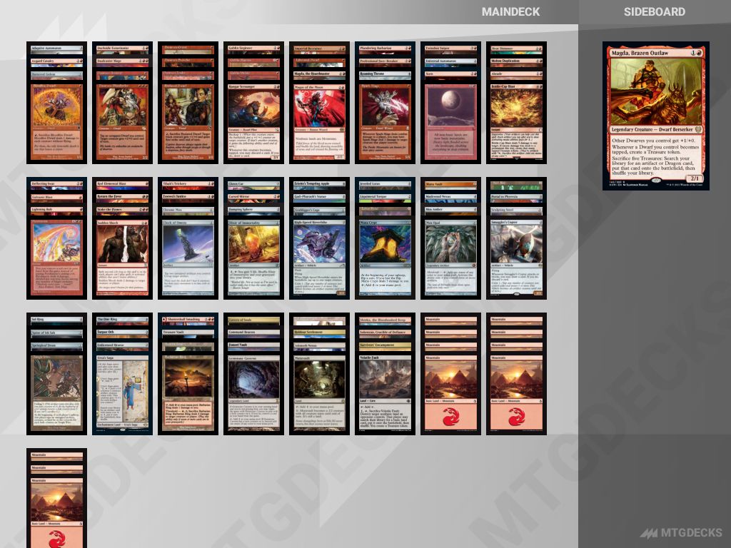 Play to Win CEDH Event | Commander - May 04 • MTG DECKS