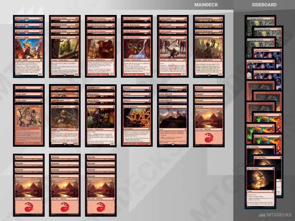 Modern Mono-Red Goblins deck by SimD14 • MTG DECKS