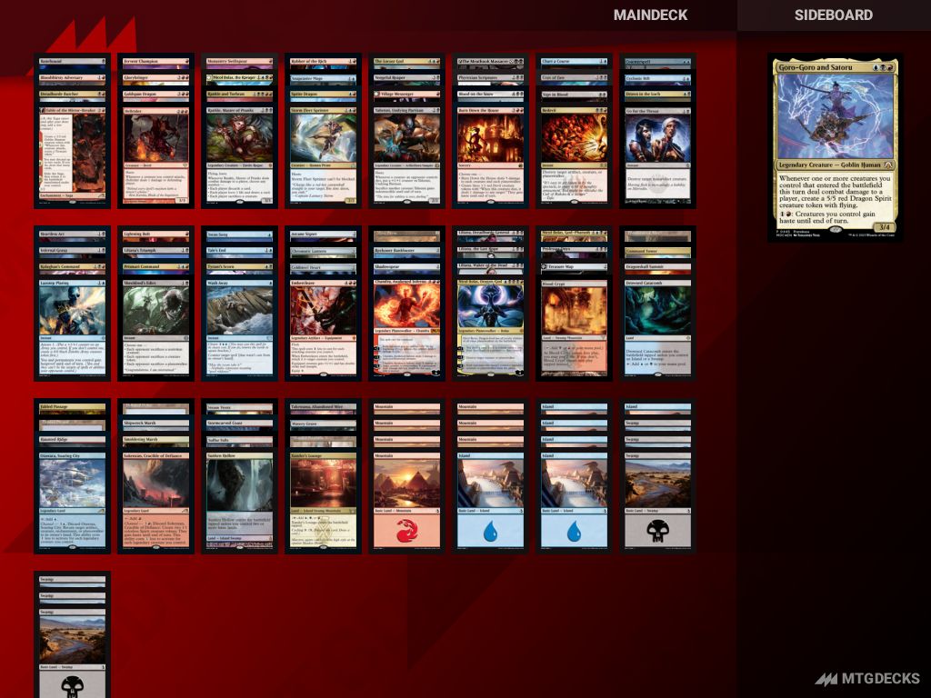 Historic-Brawl Goro-Goro and Satoru deck by MTGA-Assistant-Meta • MTG DECKS