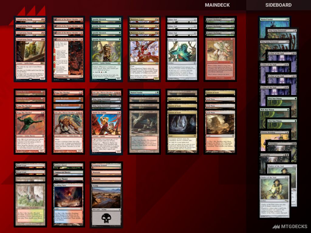 Modern Goblins deck by eparrav • MTG DECKS