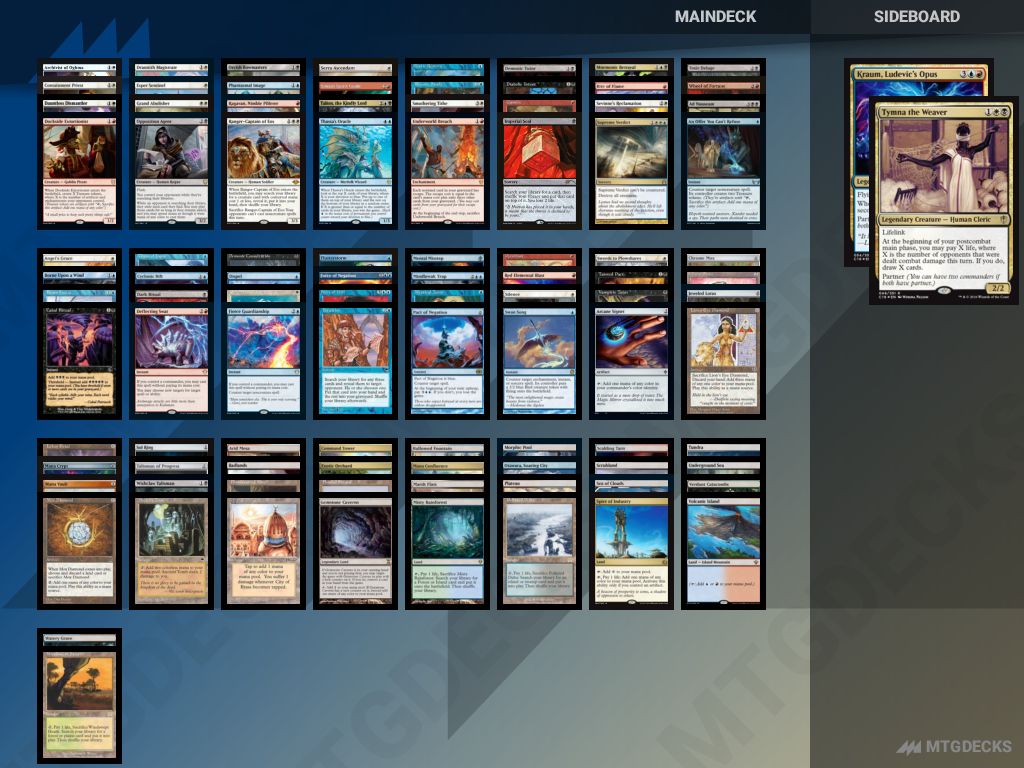 cEDH $5K - SCG CON Richmond | Commander - May 04 • MTG DECKS