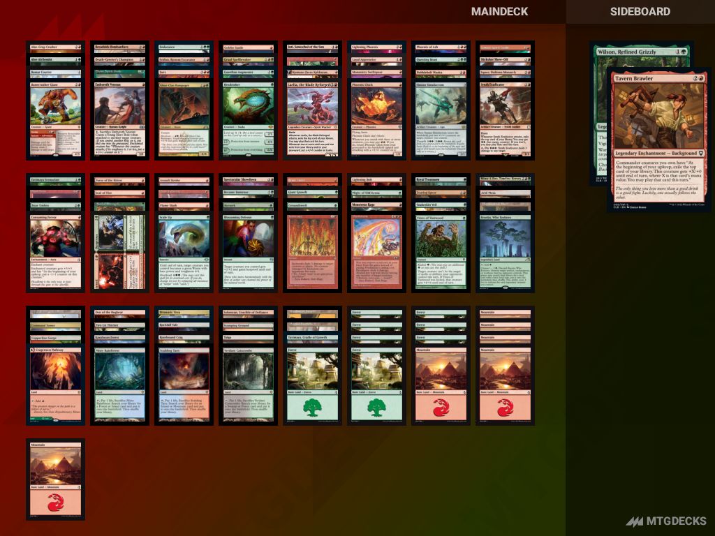 Commander Nounours : Wilson gruul deck by turbocommanderdiscord • MTG DECKS