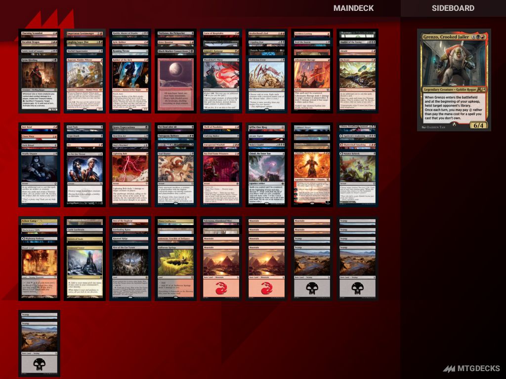Historic-Brawl Grenzo, the Sheisty Heist - Rogue Theme deck by Vuotto ...