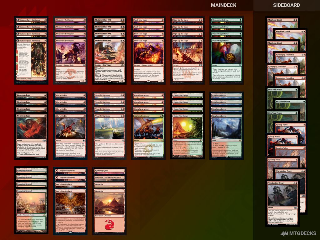 Pioneer Red Deck Wins deck by Arkany1 • MTG DECKS