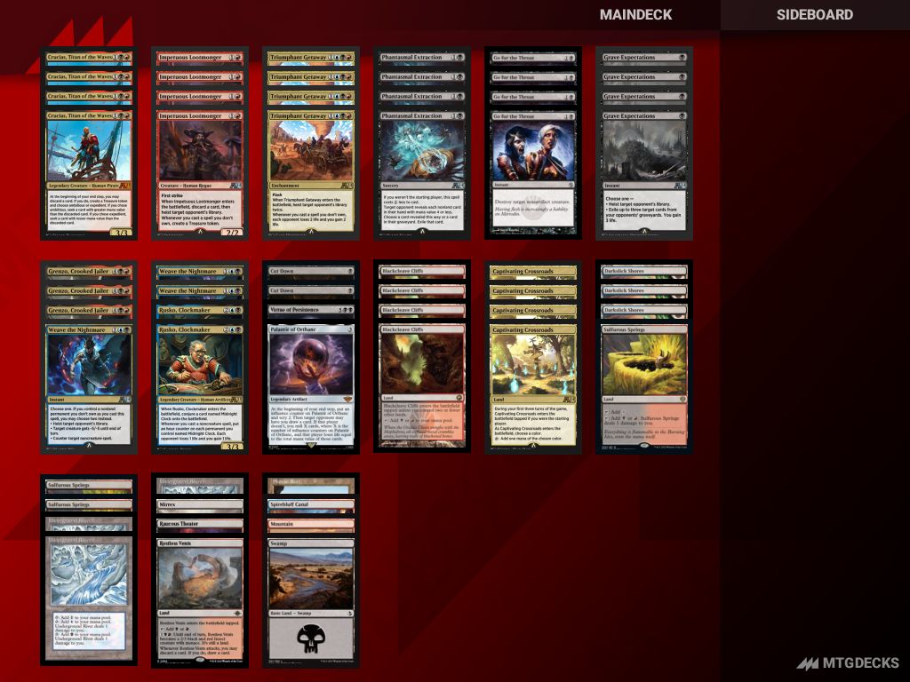 Arena Alchemy Heist! deck by Gdinut • MTG DECKS