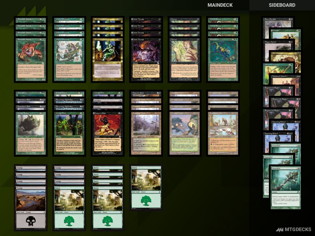 Premodern The Rock deck by Gabriele Roveri • MTG DECKS