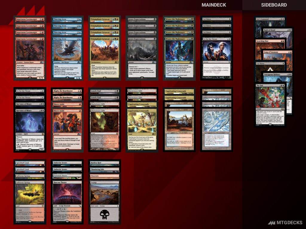 Arena Alchemy Alchemy Heisting deck by postscriptthree • MTG DECKS